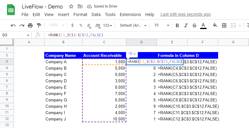 How To Use RANK Function In Google Sheets LiveFlow